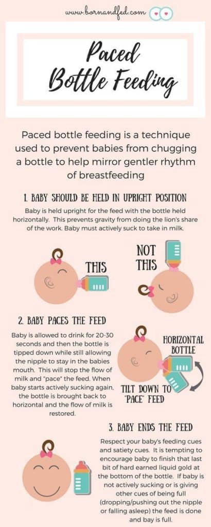 paced bottle feeding - Full Time Baby